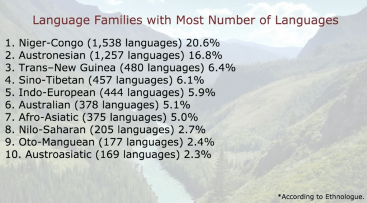 Does the Altaic Language Family Really Exist? – The Polyglot Files